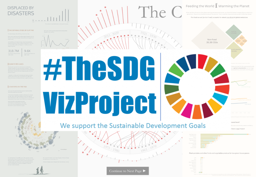 Visualizing Climate Change: Expert Tips from #TheSDGVizProject Leaders